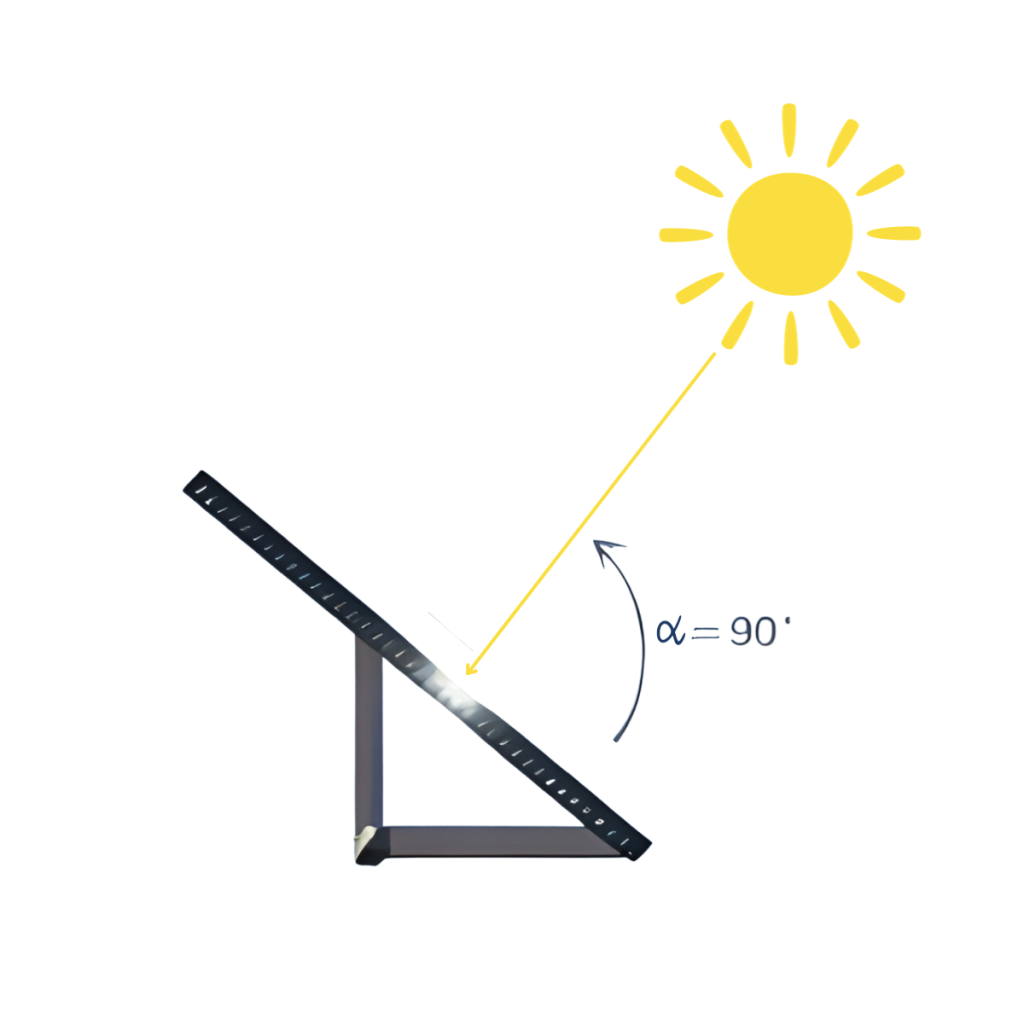Solar Panels: the Crucial Importance of their Tilt and Orientation ...